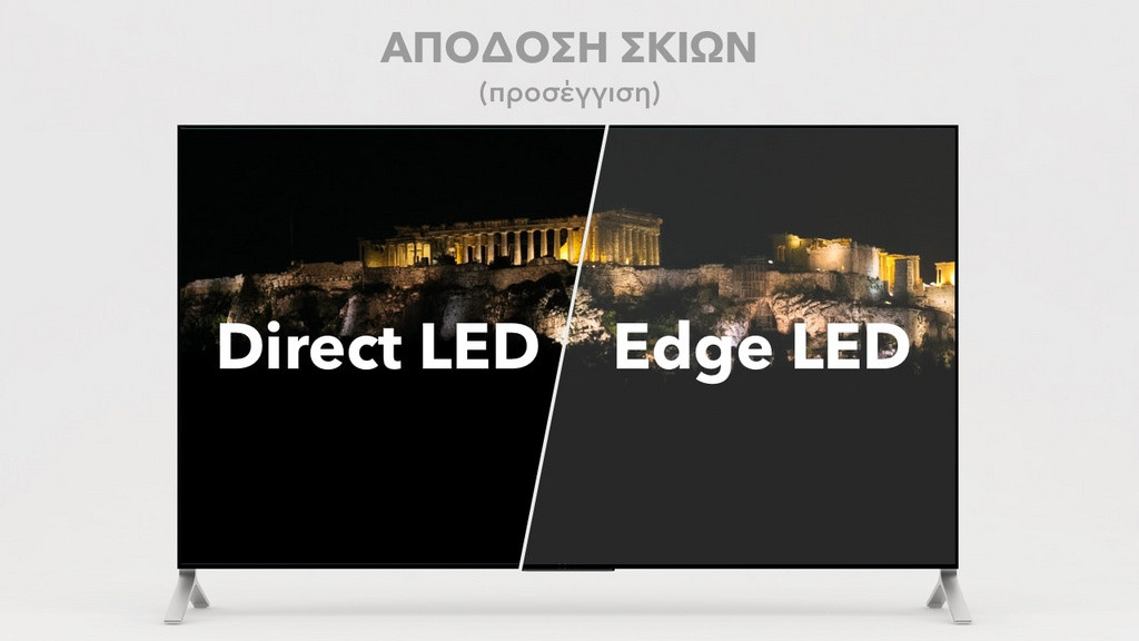 Οδηγός αγοράς τηλεόρασης | BestPrice.gr